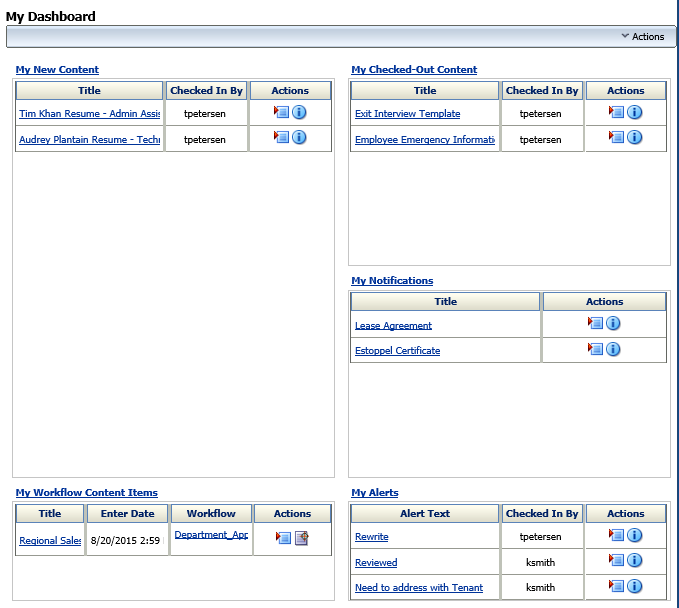 My Dashboard – SmartCabinet Support