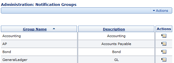 How to Make a Notification Group – SmartCabinet Support