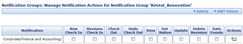 How to Make a Notification Group – SmartCabinet Support