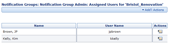 How to Make a Notification Group – SmartCabinet Support