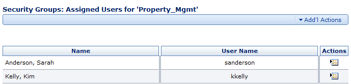 Security Groups: Assigned Users – SmartCabinet Support