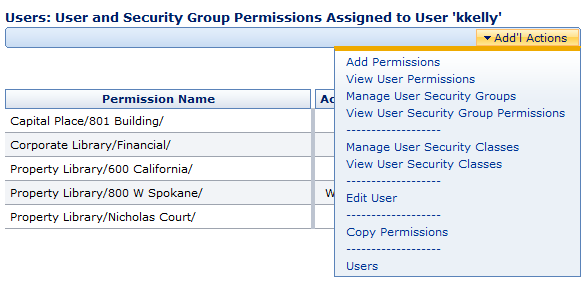 Users: User and Security Group Permissions Assigned to User ...