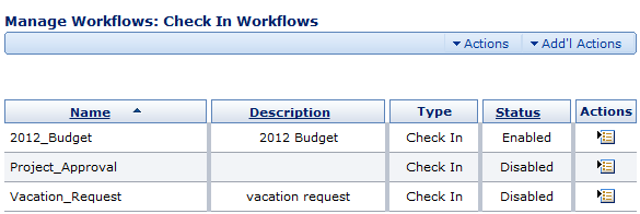 Manage Workflows: Check In Workflows – SmartCabinet Support