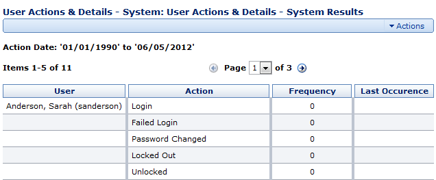 User Reports: User Actions & Details - System – SmartCabinet Support
