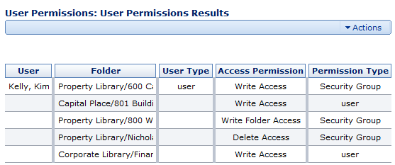 User Reports: User Permissions – SmartCabinet Support