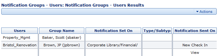 Group Reports: Notification Groups - Users – SmartCabinet Support